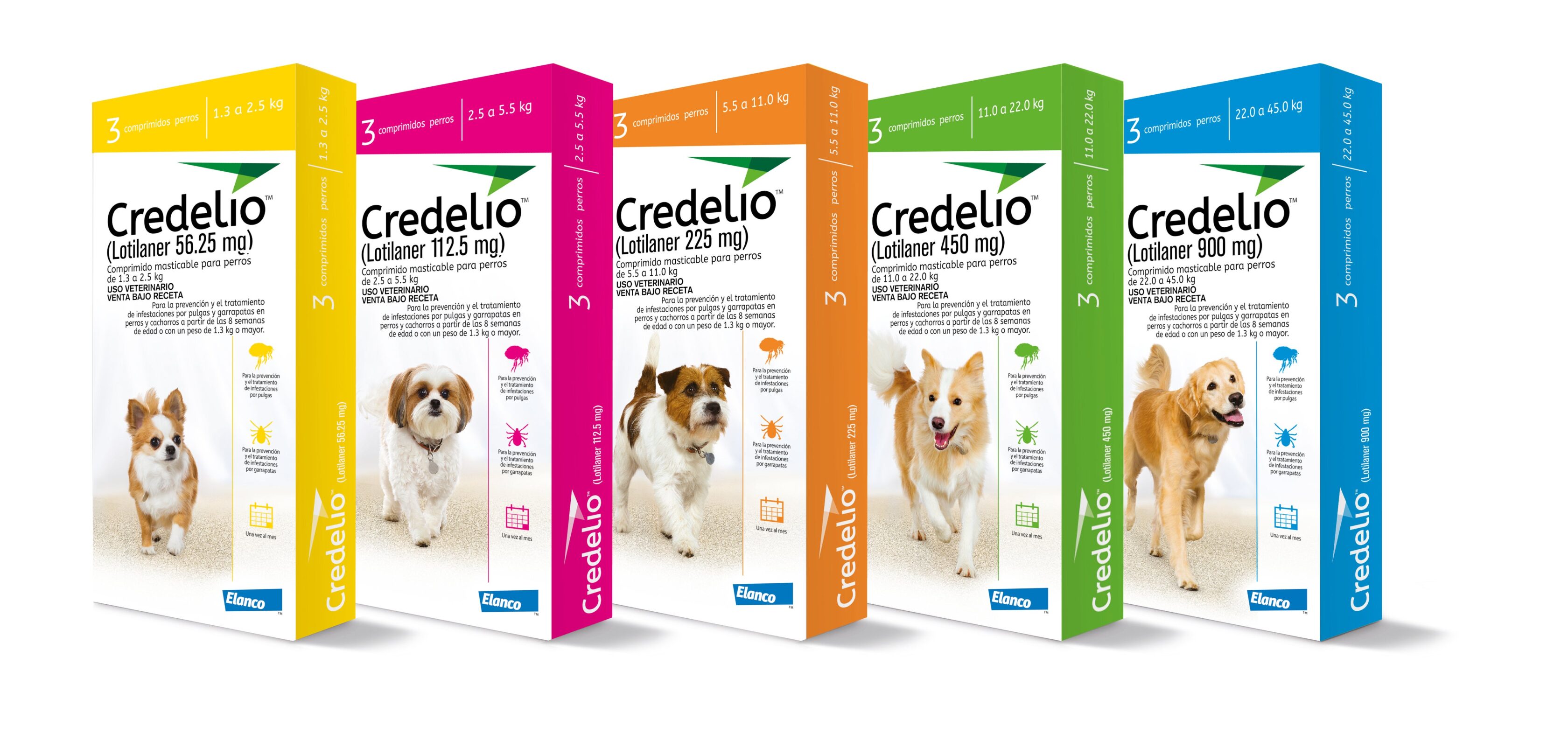 Credelio - | Comida y Alimento para Perro y Gato Guatemala